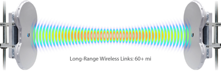 Mi Computer Network Wiring Omni Cabling And Technology Integration